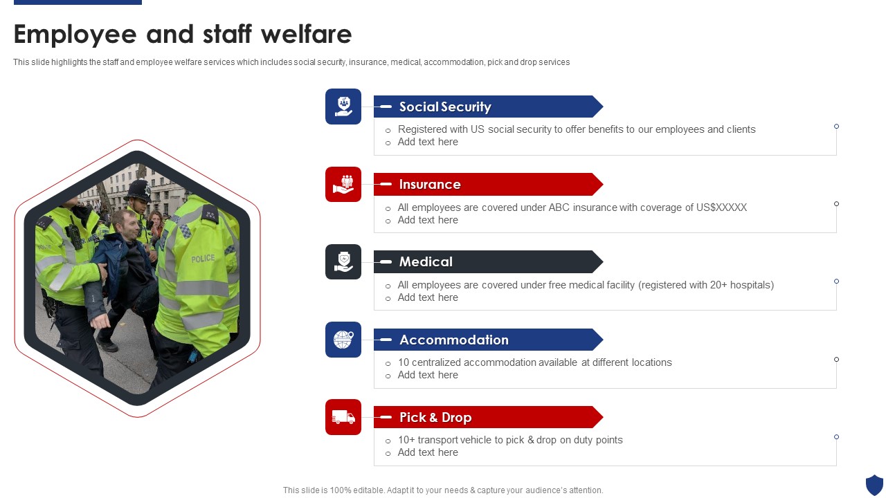 Security Officer Service Company Profile Employee And Staff Welfare Downloa