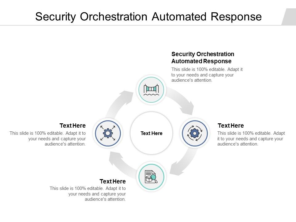 Security Orchestration Automated Response Ppt PowerPoint Presentation Show Examples Cpb