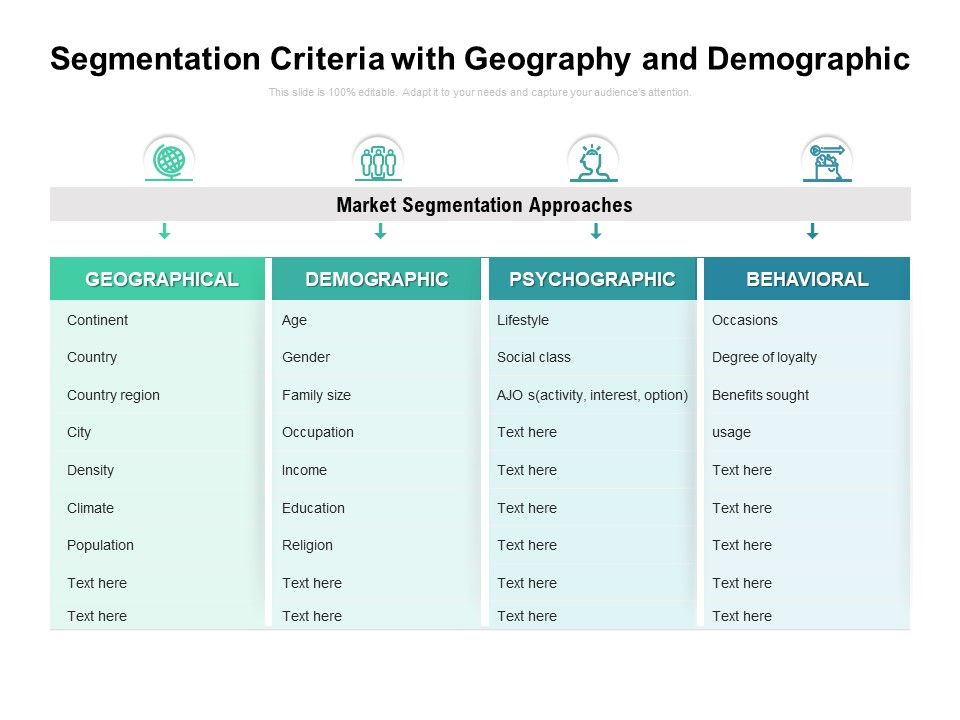 Segmentation Criteria With Geography And Demographic Ppt Powerpoint Presentation Gallery Outline Pdf