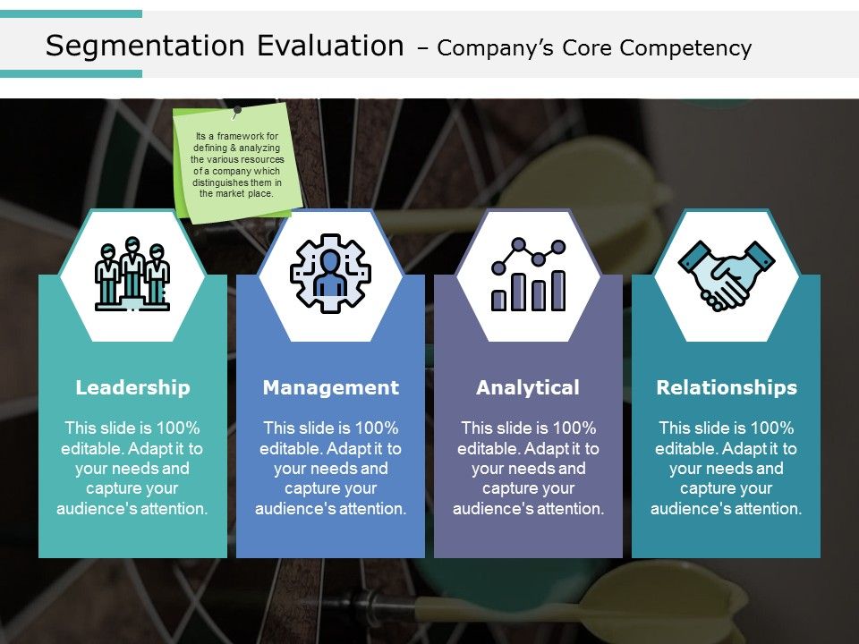 Segmentation Evaluation Companys Core Competency Ppt PowerPoint Presentation Layouts Clipart