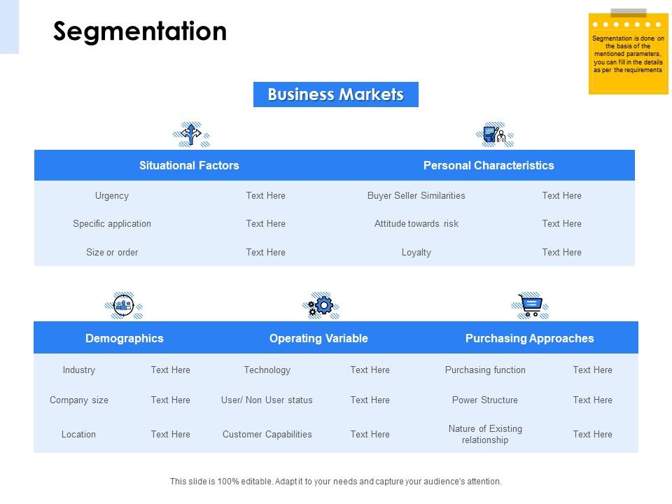 Segmentation Of B2B Markets Segmentation Business Ppt PowerPoint Presentation Visual Aids Deck PDF