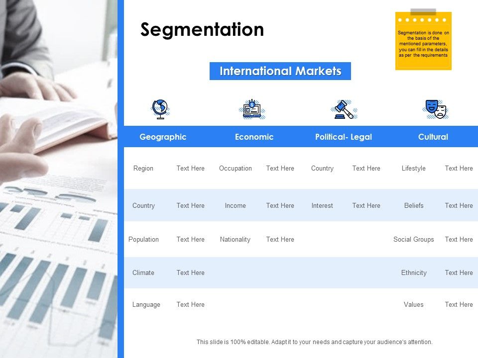 Segmentation Of B2B Markets Segmentation Economic Ppt PowerPoint Presentation Outline Graphics ...