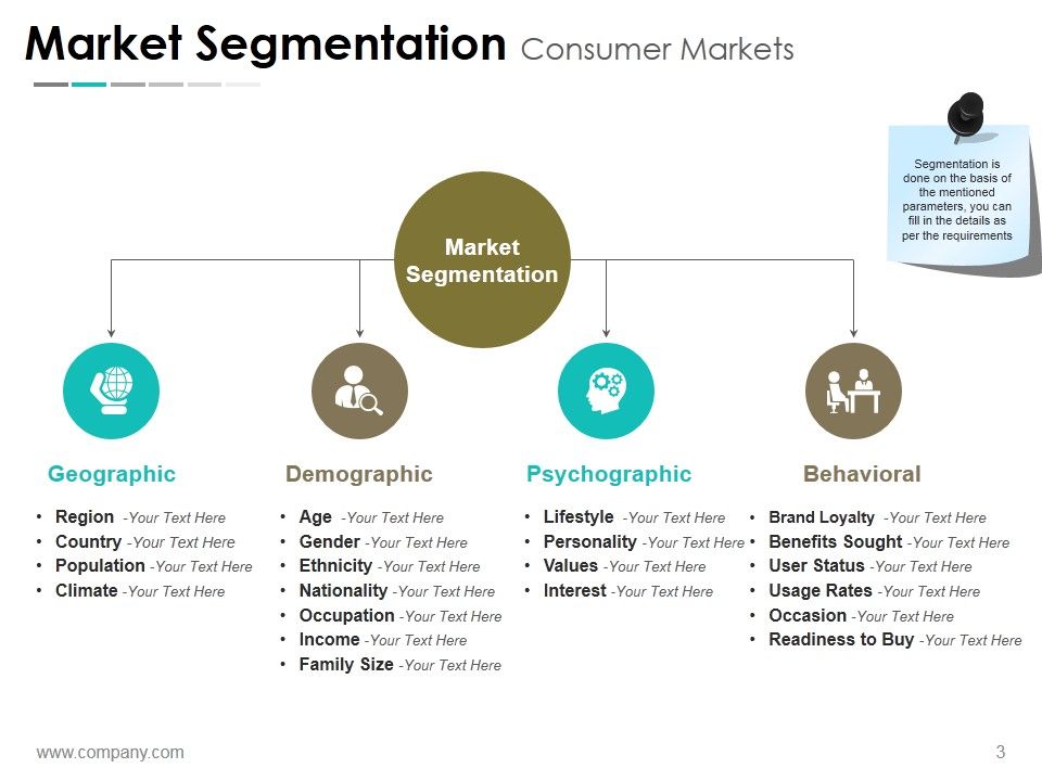 Segmentation Targeting And Positioning Ppt PowerPoint Presentation ... Segmentation Targeting And Positioning Ppt PowerPoint Presentation ...