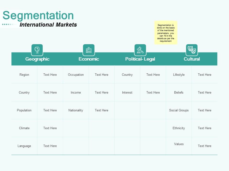 Segmenting User Market Segmentation Cultural Ppt Powerpoint 7380