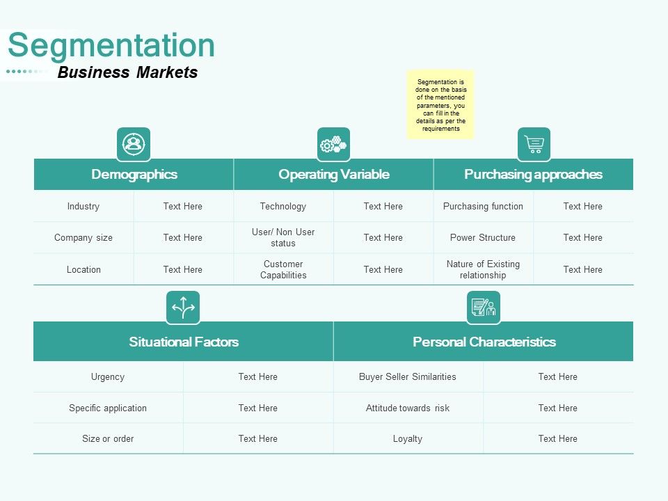 Segmenting User Market Segmentation Demographics Ppt Powerpoint