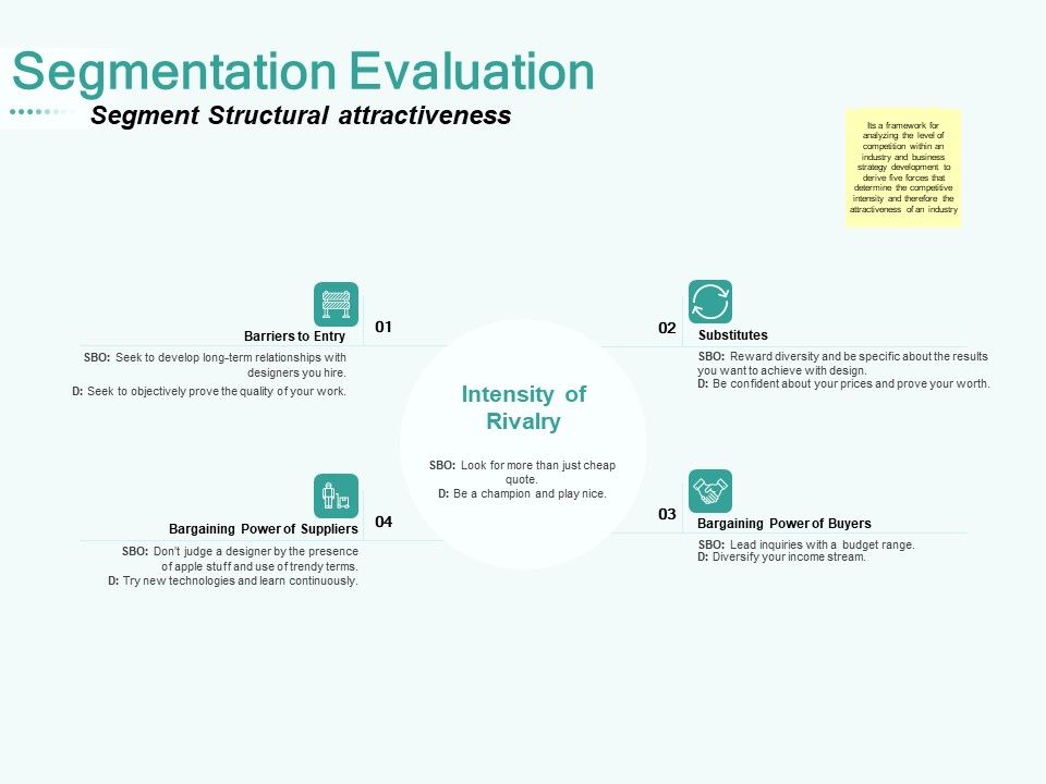 Segmenting User Market Segmentation Evaluation Suppliers Ppt PowerPoint Presentation Pictures ...