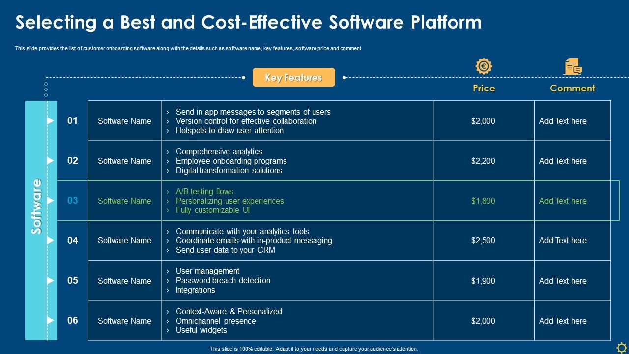 Selecting A Best And Cost Effective Software Platform Ppt Infographics Graphics Download Pdf