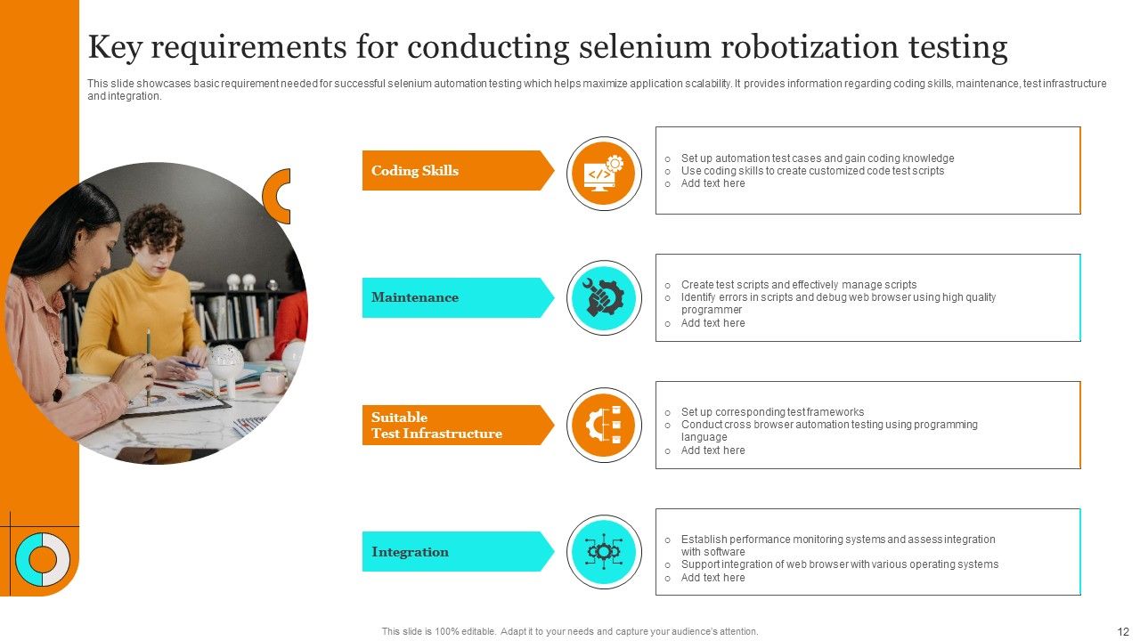 Selenium Robotization Ppt PowerPoint Presentation Complete Deck With Slides Selenium Robotization Ppt PowerPoint Presentation Complete Deck With Slides