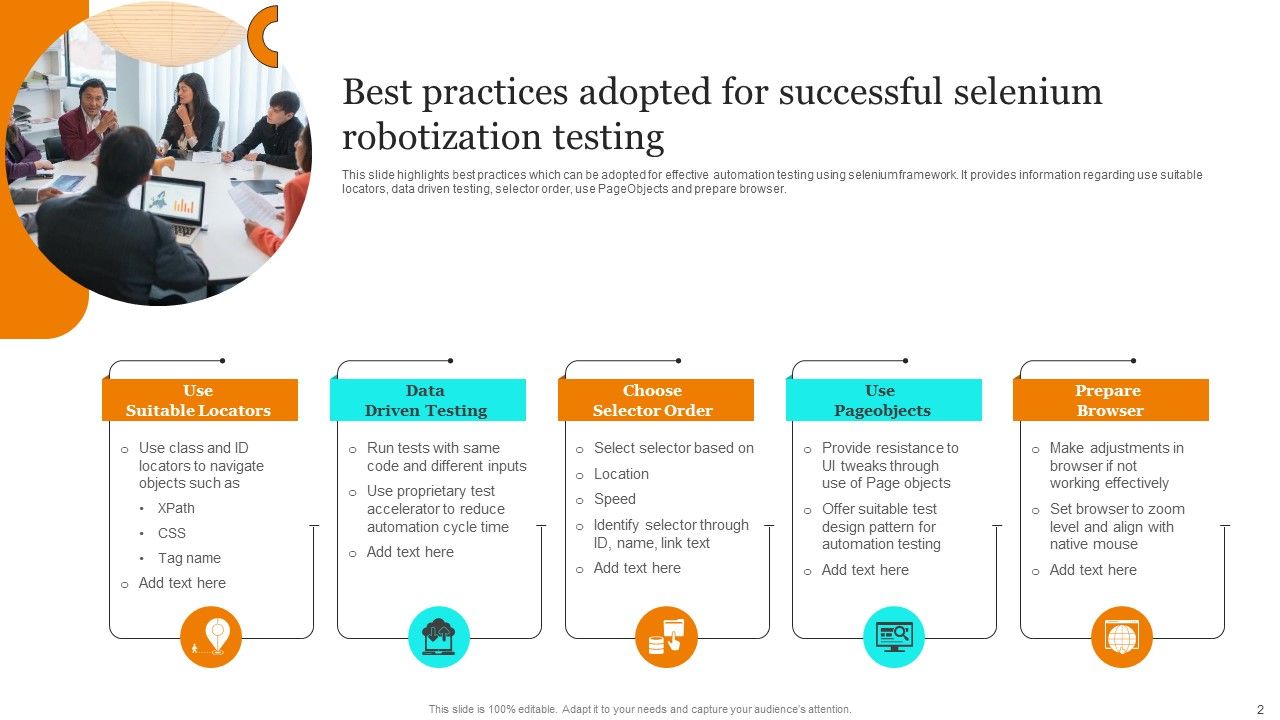 Selenium Robotization Ppt PowerPoint Presentation Complete Deck With Slides