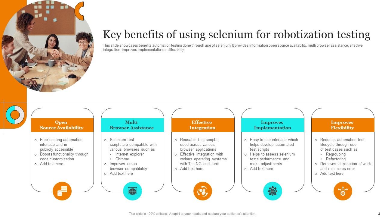 Selenium Robotization Ppt PowerPoint Presentation Complete Deck With Slides