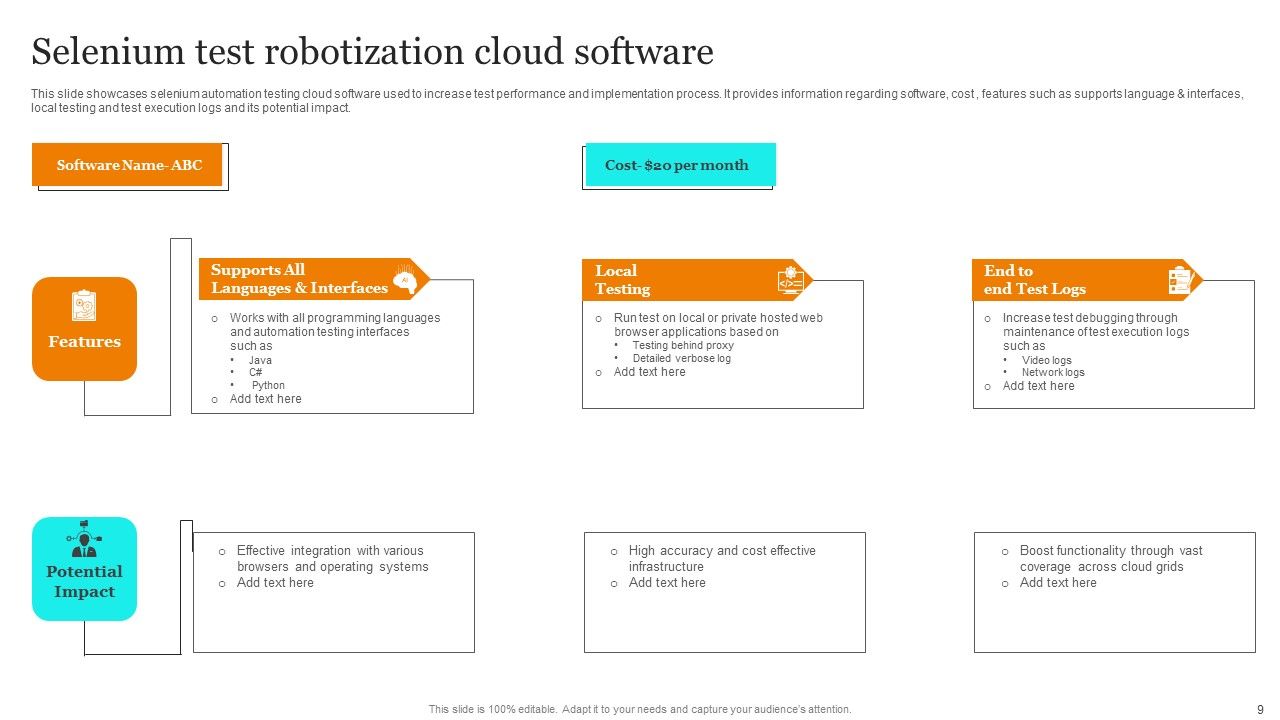 Selenium Robotization Ppt PowerPoint Presentation Complete Deck With Slides