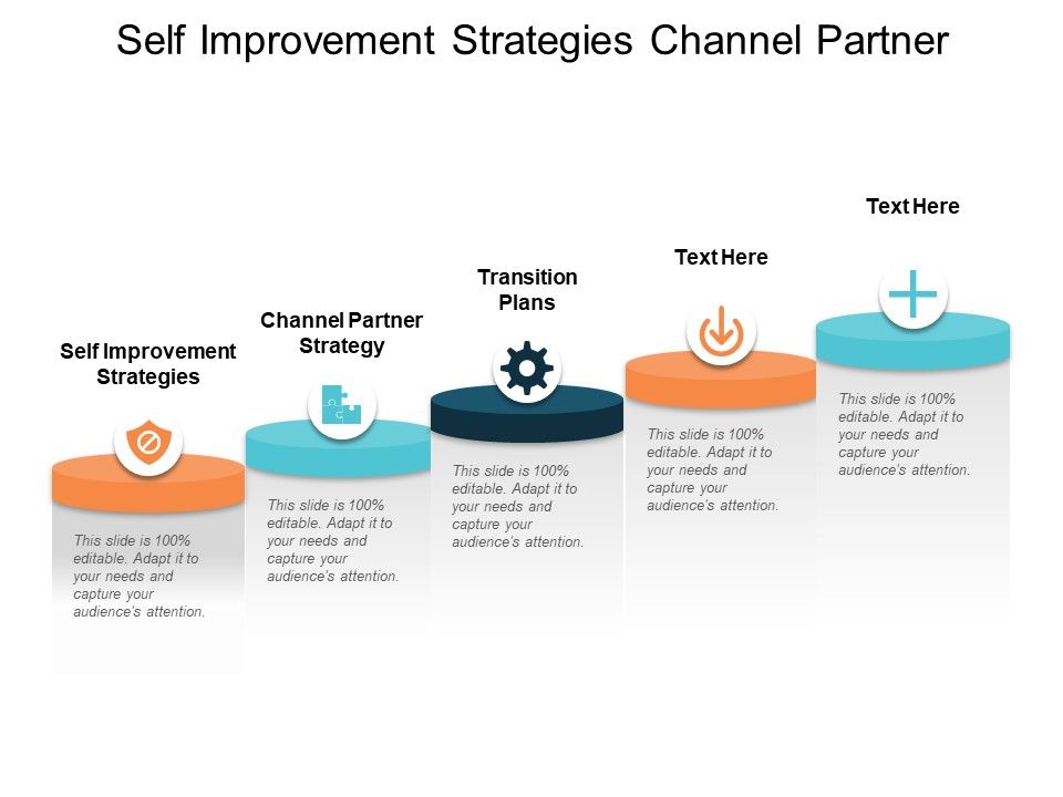 Self Improvement Strategies Channel Partner Strategy Transition Plans ...