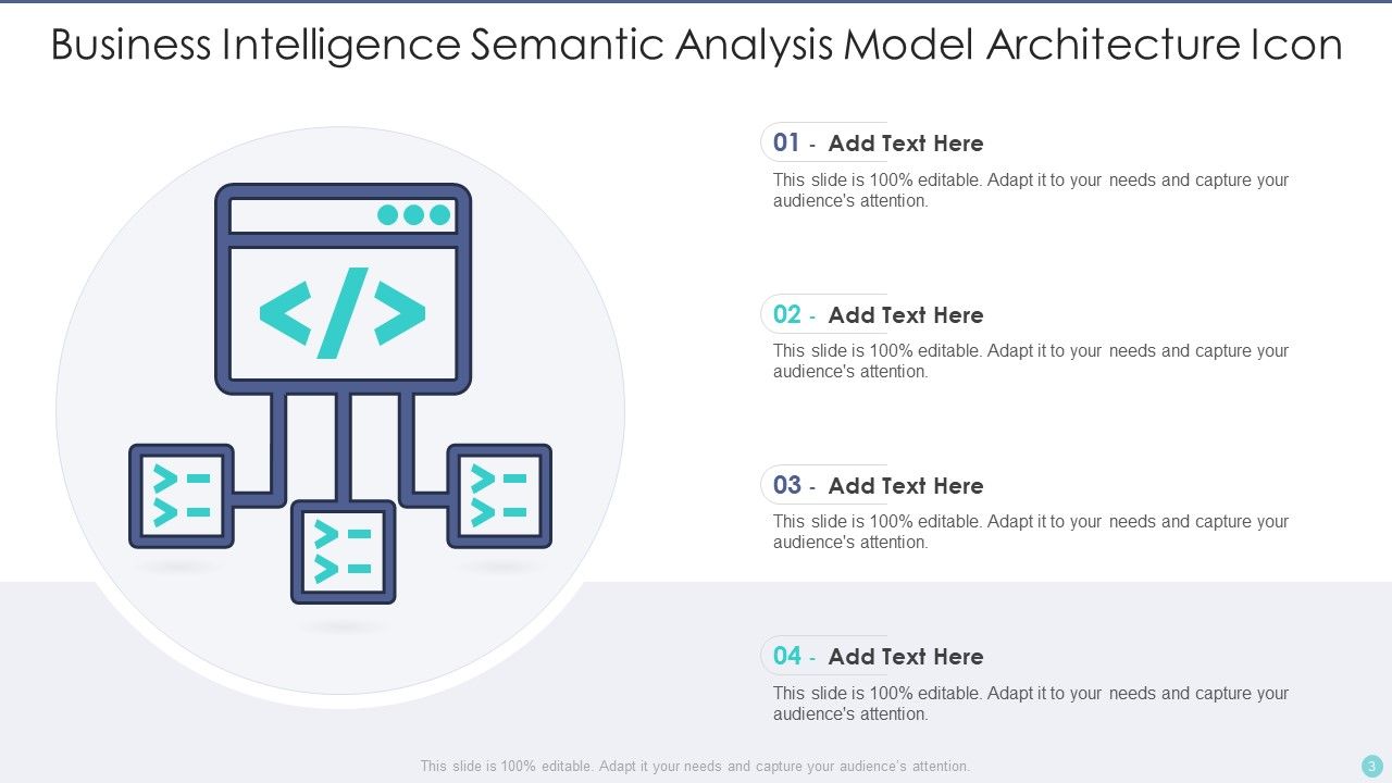 Semantic Analysis Ppt PowerPoint Presentation Complete With Slides