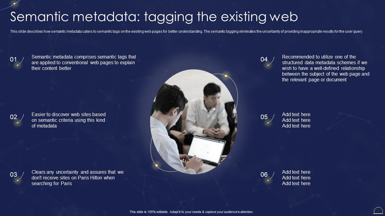 Semantic Web Technologies Semantic Metadata Tagging The Existing Web Sample PDF