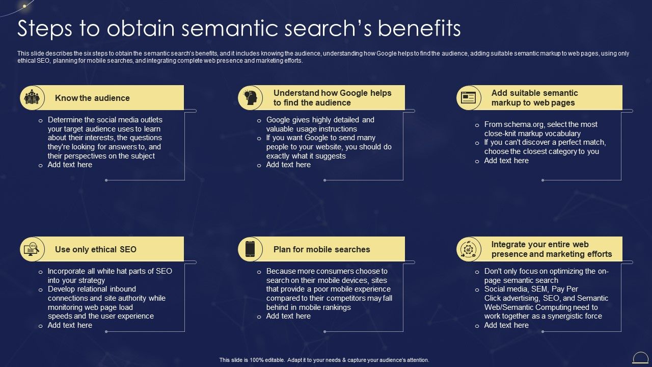 Semantic Web Technologies Steps To Obtain Semantic Searchs Benefits ... Semantic Web Technologies Steps To Obtain Semantic Searchs Benefits ...