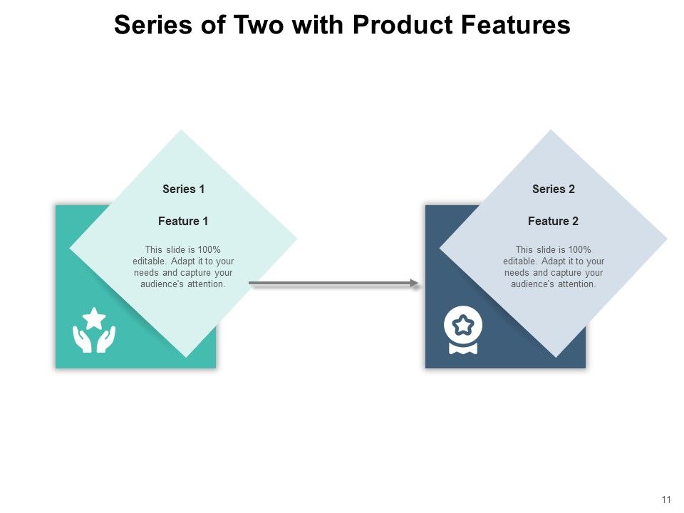 Sequence Of Two Financial Investment Ppt PowerPoint Presentation ...