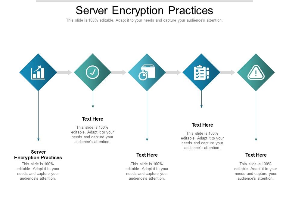 Server Encryption Practices Ppt Powerpoint Presentation Pictures 1481