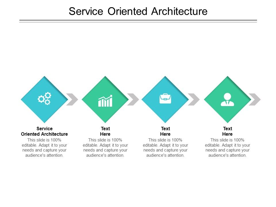 Service Oriented Architecture Ppt PowerPoint Presentation Gallery ... Service Oriented Architecture Ppt PowerPoint Presentation Gallery ...