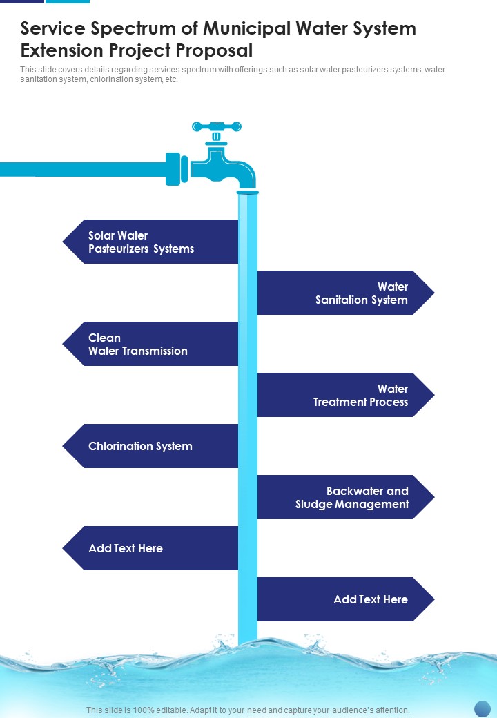Service Spectrum Of Municipal Water System Extension Project Proposal One P