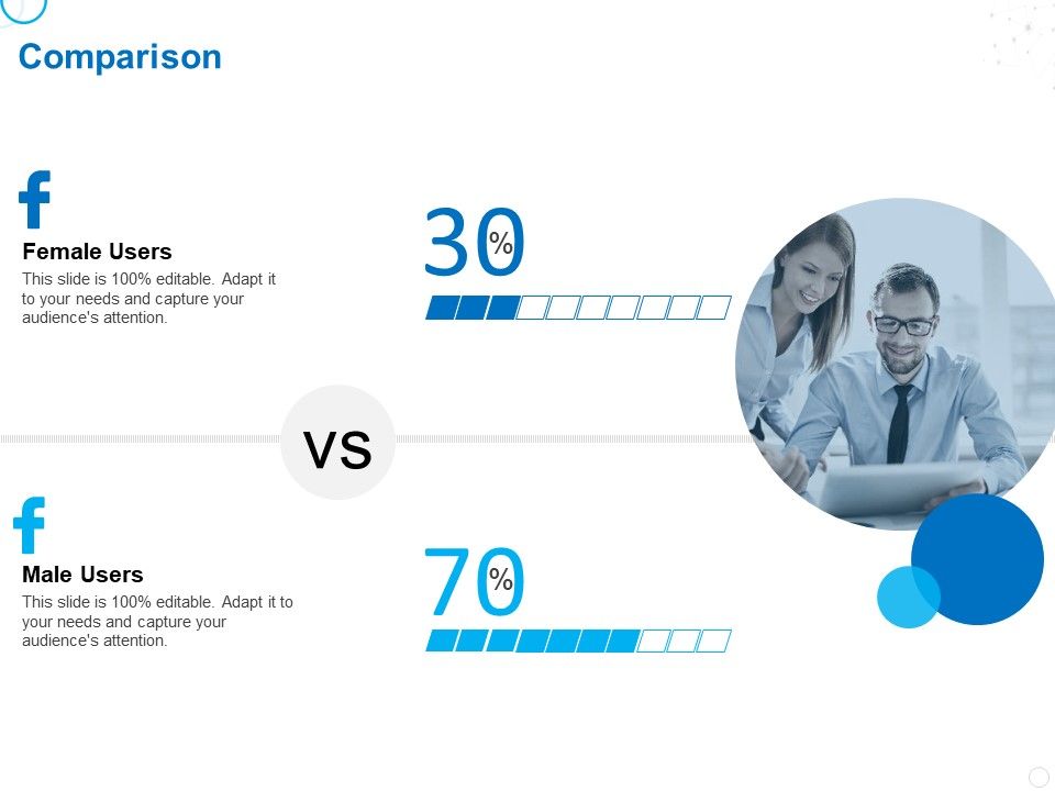Service Strategy And Service Lifecycle Implementation Comparison Ppt ... Service Strategy And Service Lifecycle Implementation Comparison Ppt ...