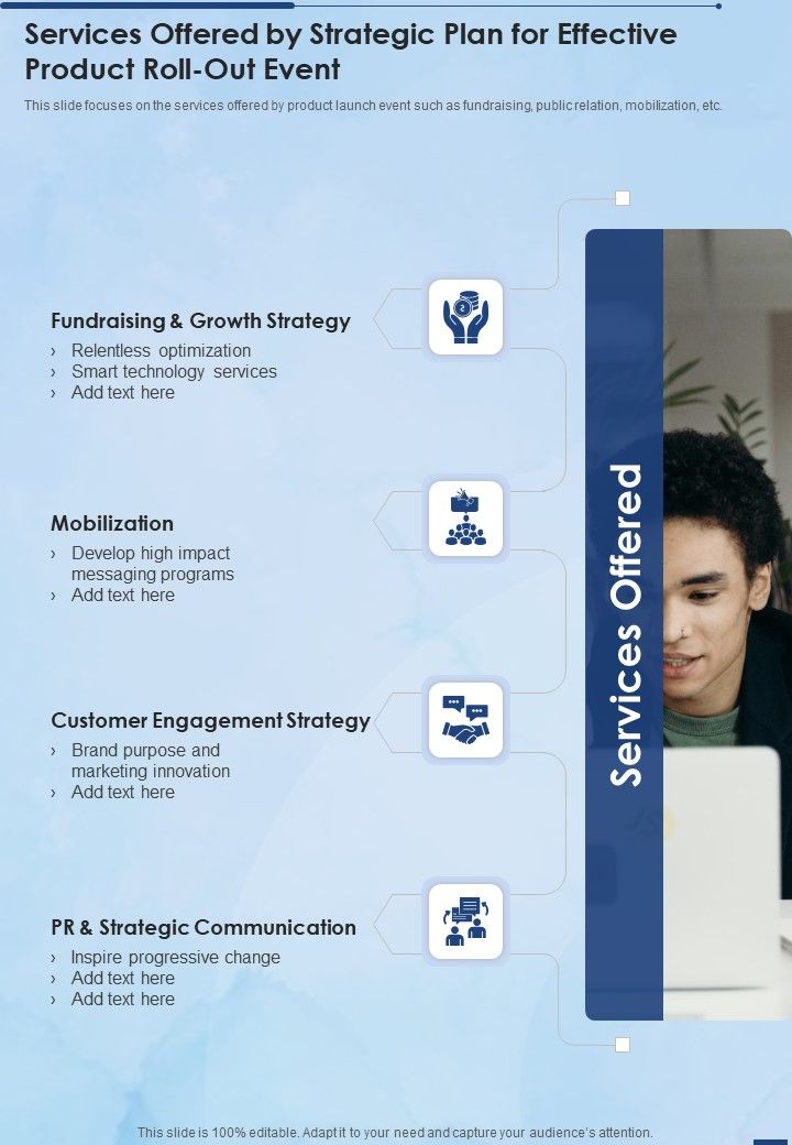 Services Offered By Strategic Plan For Effective Product Roll Out Event One