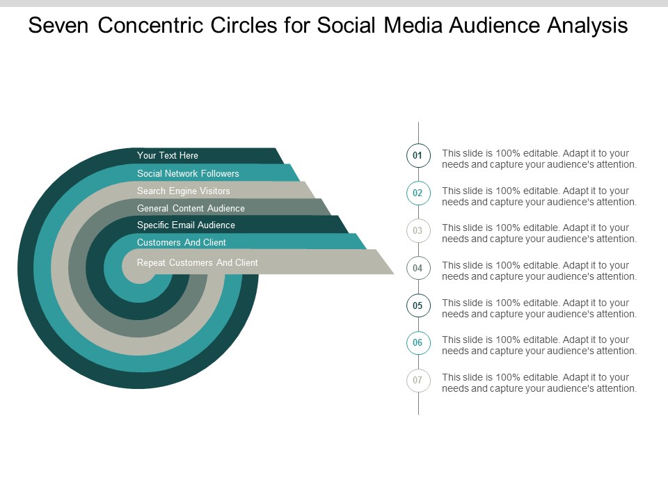 Seven Concentric Circles For Social Media Audience Analysis Ppt ...