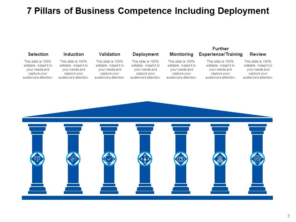 Seven Pillars Powerpoint Diagram Structure Business Growth Ppt Powerpoint Presentation Complete Deck