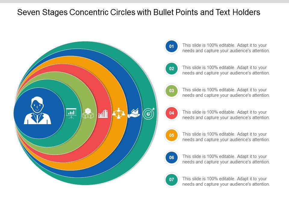 Seven Stages Concentric Circles With Bullet Points And Text Holders Ppt Powerpoint Presentation ...