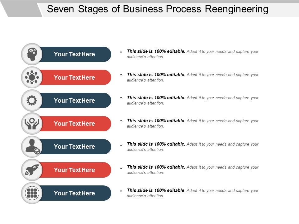 Seven Stages Of Business Process Reengineering Ppt PowerPoint Presentation