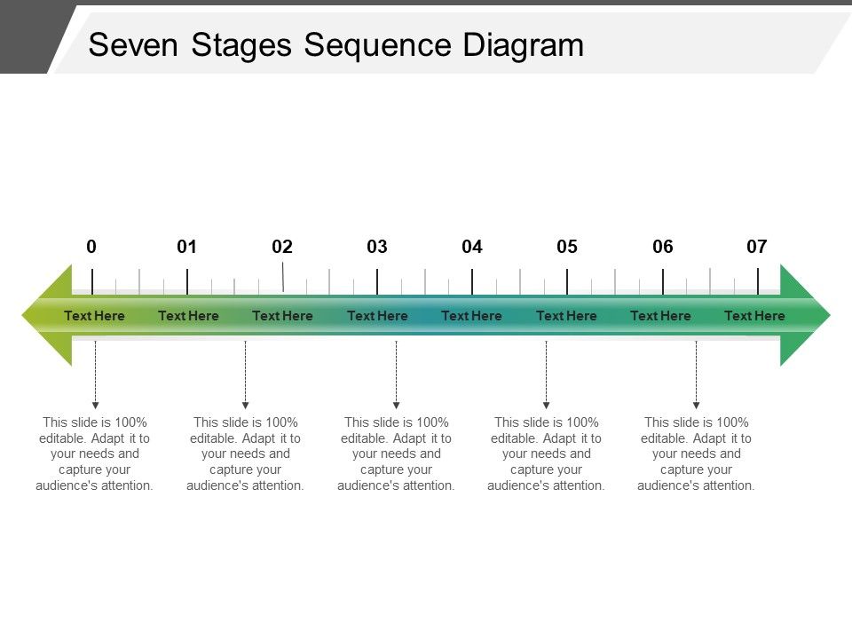 Seven Stages Sequence Diagram Ppt PowerPoint Presentation Inspiration Deck