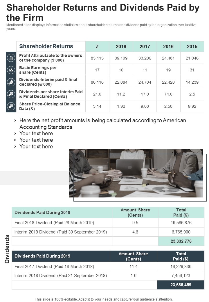 Shareholder Returns And Dividends Paid By The Firm One Pager Documents
