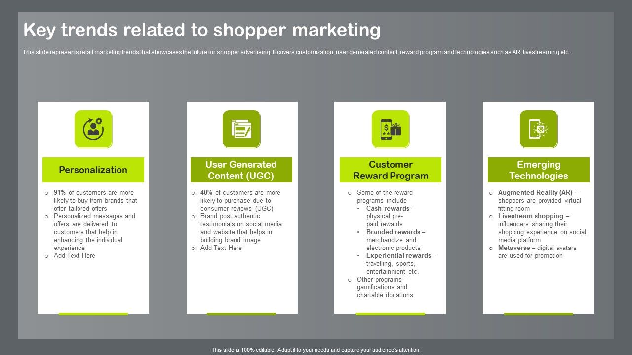 Shopper And Client Marketing Plan To Boost Sales Key Trends Related To ... Shopper And Client Marketing Plan To Boost Sales Key Trends Related To ...