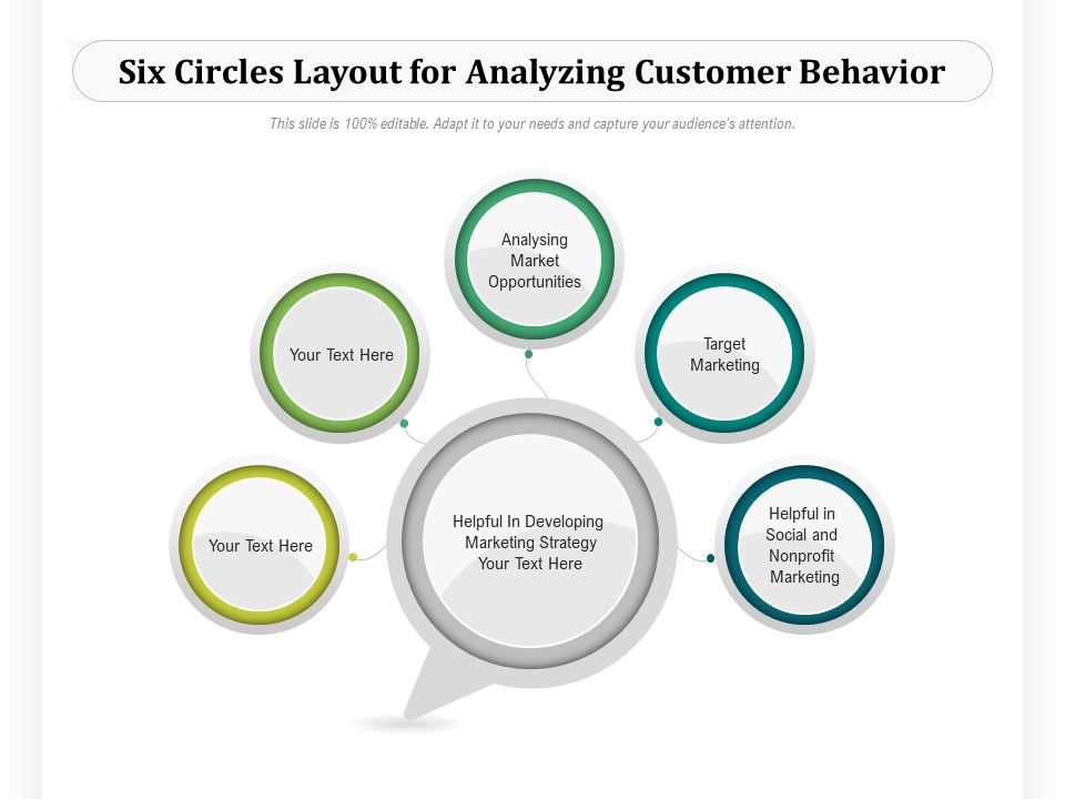 Six Circles Layout For Analyzing Customer Behavior Ppt PowerPoint Presentation Gallery Topics PDF