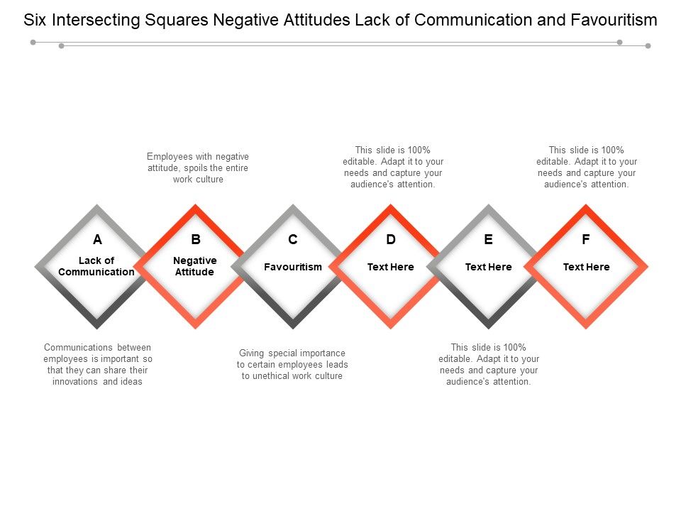 Six Intersecting Squares Negative Attitudes Lack Of Communication And Favouritism Ppt PowerPoint ...