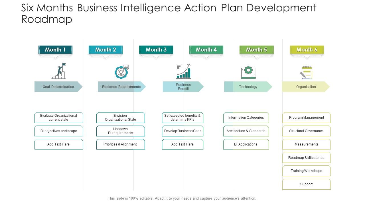 Six Months Business Intelligence Action Plan Development Roadmap Slides Six Months Business Intelligence Action Plan Development Roadmap Slides