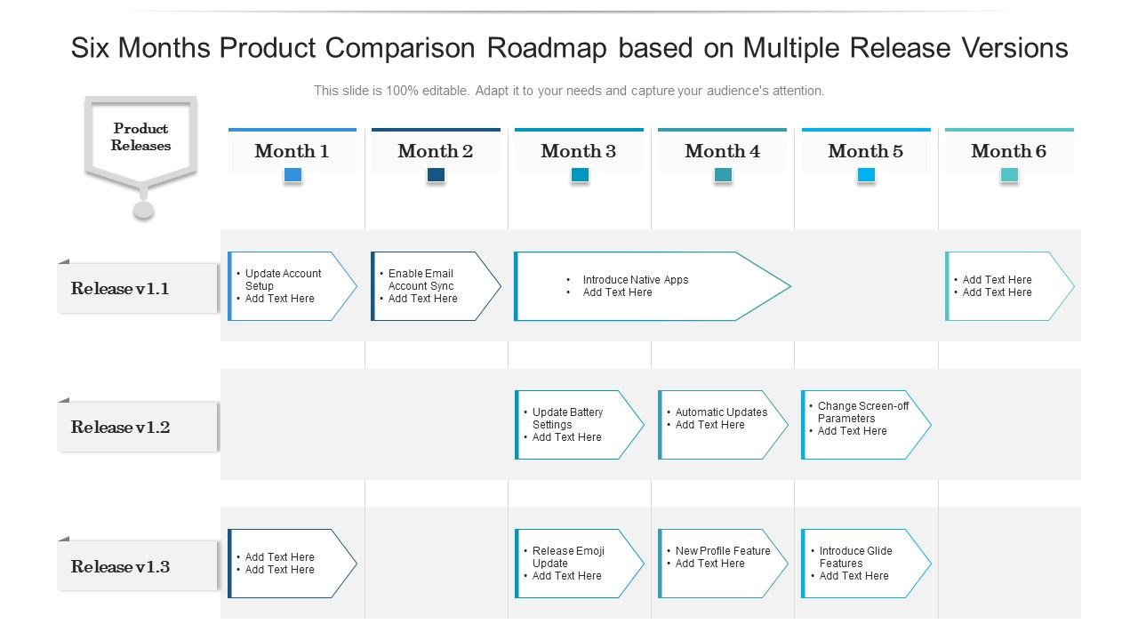 Six Months Product Comparison Roadmap Based On Multiple Release Versions Slides