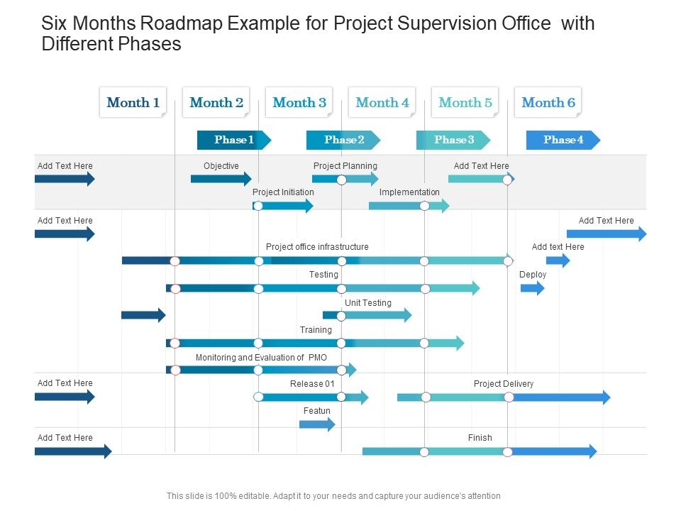 Six Months Roadmap Example For Project Supervision Office With Different Phases Graphics