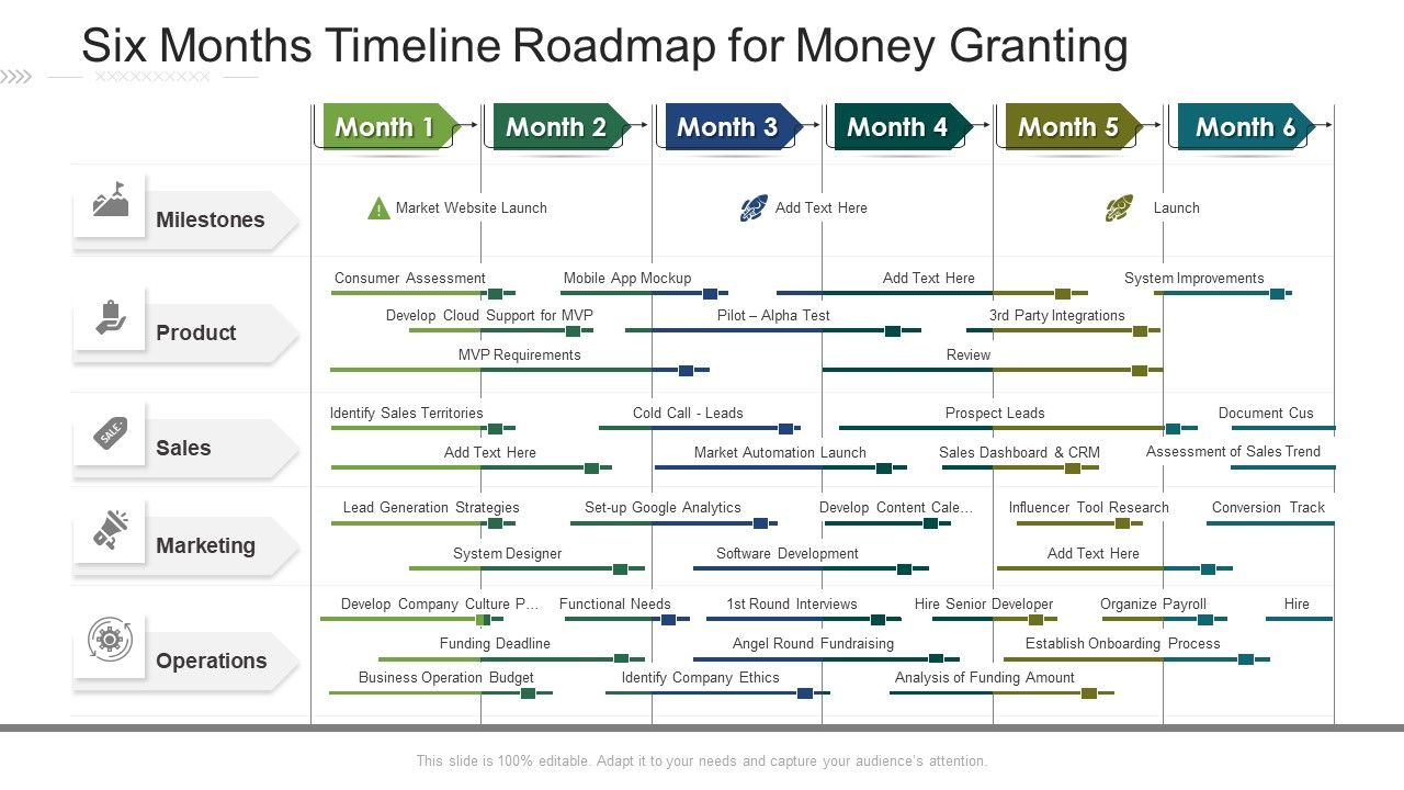 Six Months Timeline Roadmap For Money Granting Graphics Six Months Timeline Roadmap For Money Granting Graphics