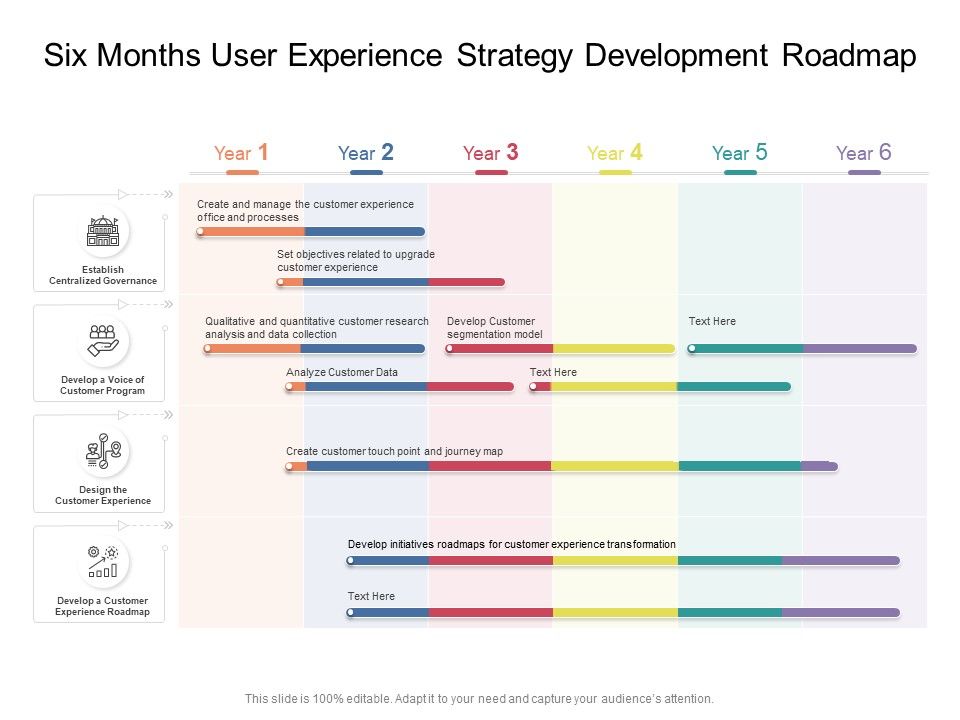 Six Months User Experience Strategy Development Roadmap Rules Six Months User Experience Strategy Development Roadmap Rules