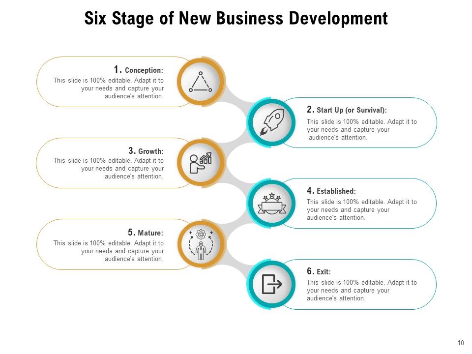 Six Phase Process Business Planning Ppt PowerPoint Presentation Complete Deck