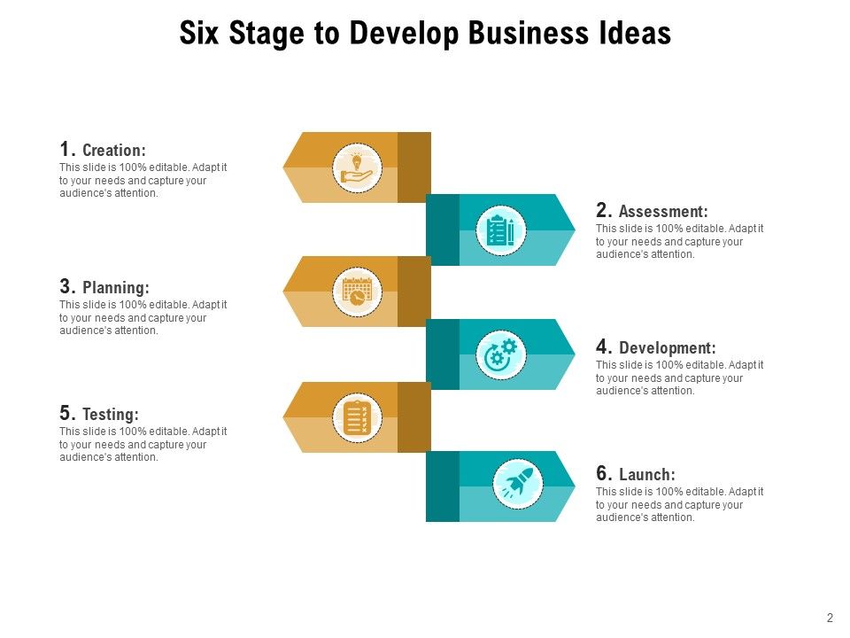 Six Phase Process Business Planning Ppt PowerPoint Presentation Complete Deck