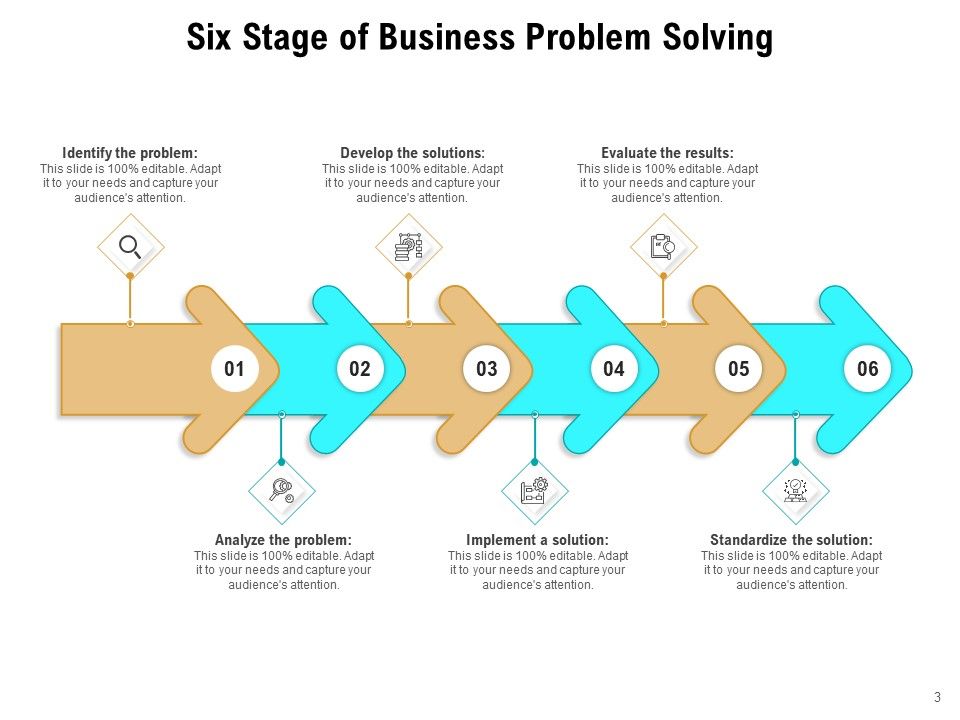 Six Phase Process Business Planning Ppt PowerPoint Presentation Complete Deck