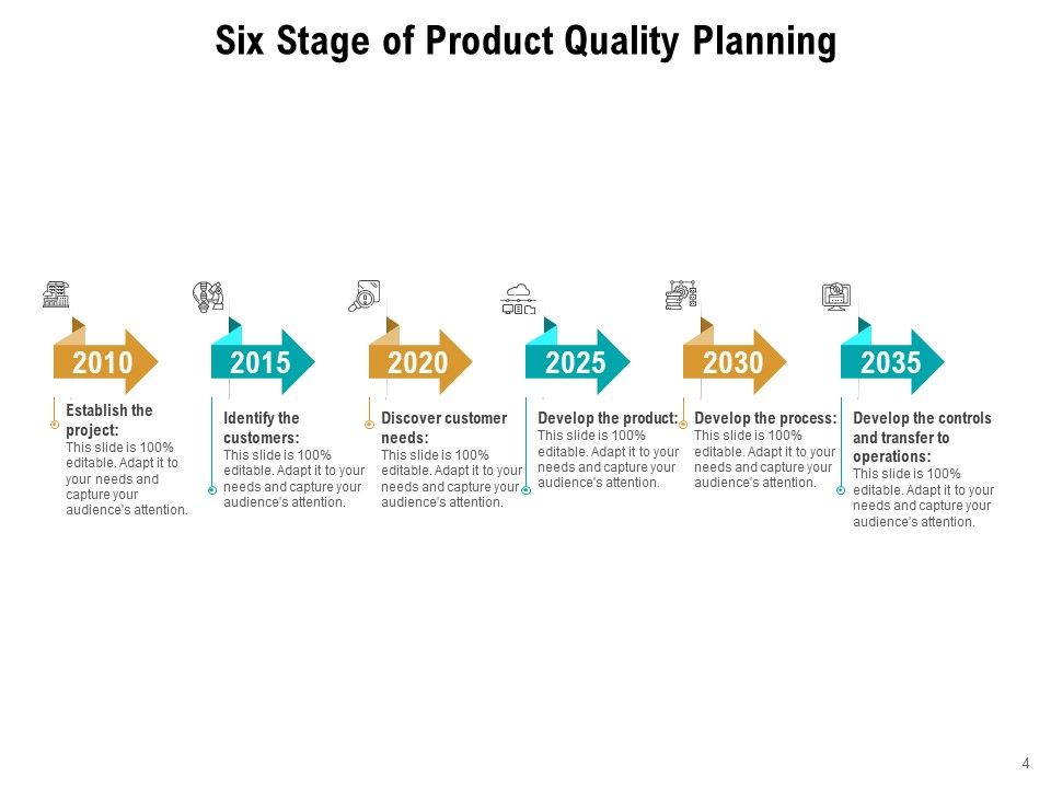 Six Phase Process Business Planning Ppt PowerPoint Presentation Complete Deck