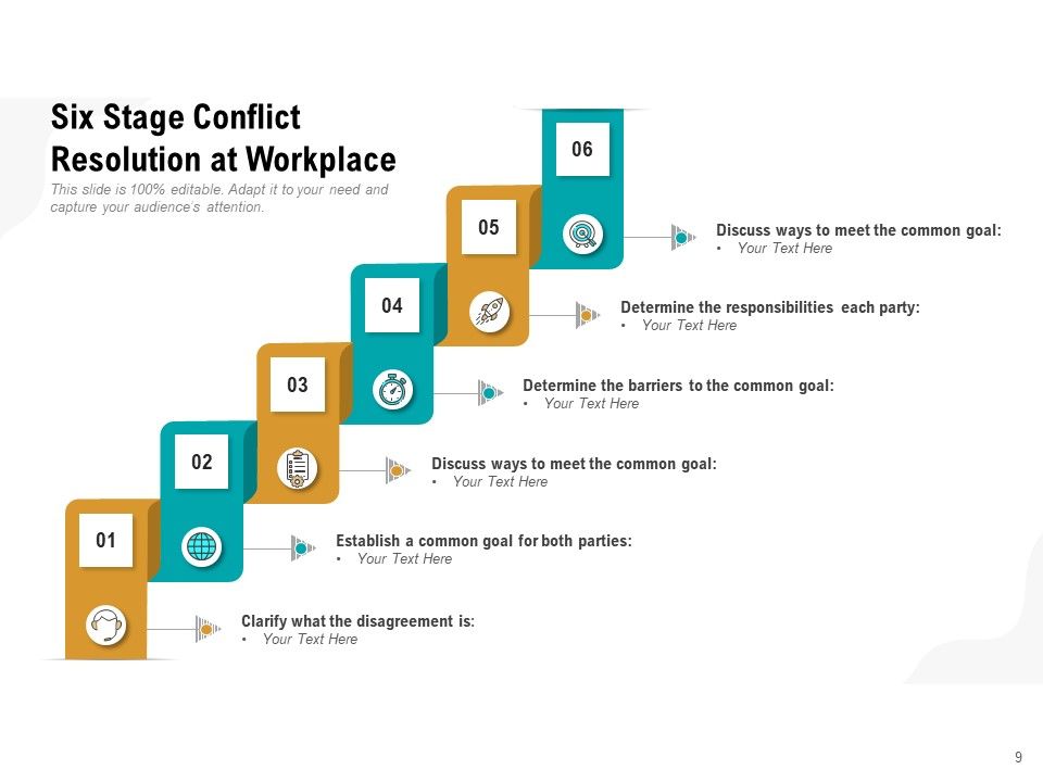 Six Phase Process Business Planning Ppt PowerPoint Presentation Complete Deck