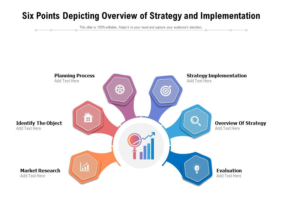 Six Points Depicting Overview Of Strategy And Implementation Ppt PowerPoint Presentation File ...