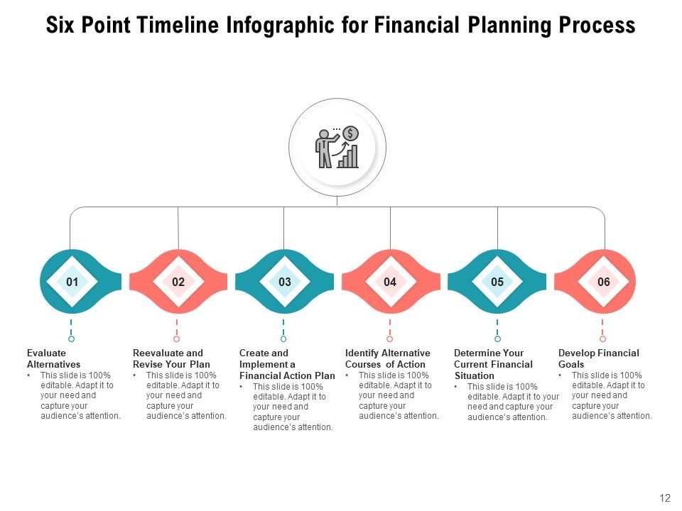 Six Stage Infographic Digital Marketing Information Ppt PowerPoint Presentation Complete Deck