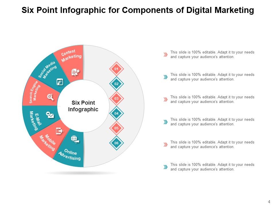 Six Stage Infographic Digital Marketing Information Ppt PowerPoint Presentation Complete Deck