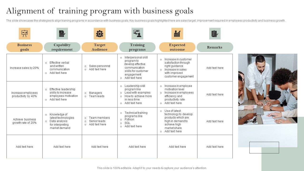 Skill Enhancement Plan Alignment Of Training Program With Business Goals Mockup PDF