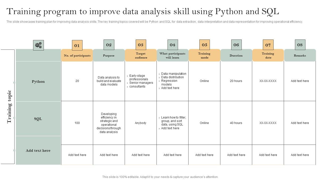 Skill Enhancement Plan Training Program To Improve Data Analysis Skill ... Skill Enhancement Plan Training Program To Improve Data Analysis Skill ...