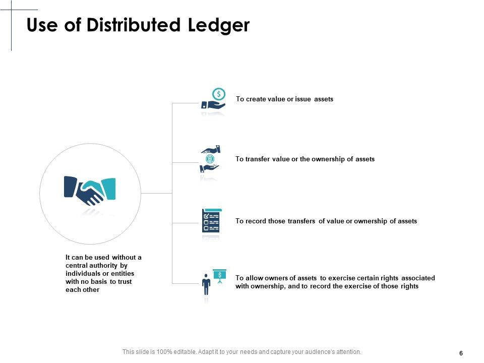 Smart Contracts Blockchain Ppt Powerpoint Presentation Complete Deck With Slides